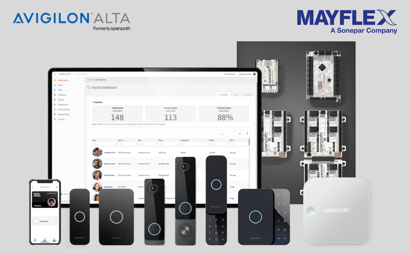 Mayflex to Distribute Avigilon Alta Cloud Access Control - Safety ...
