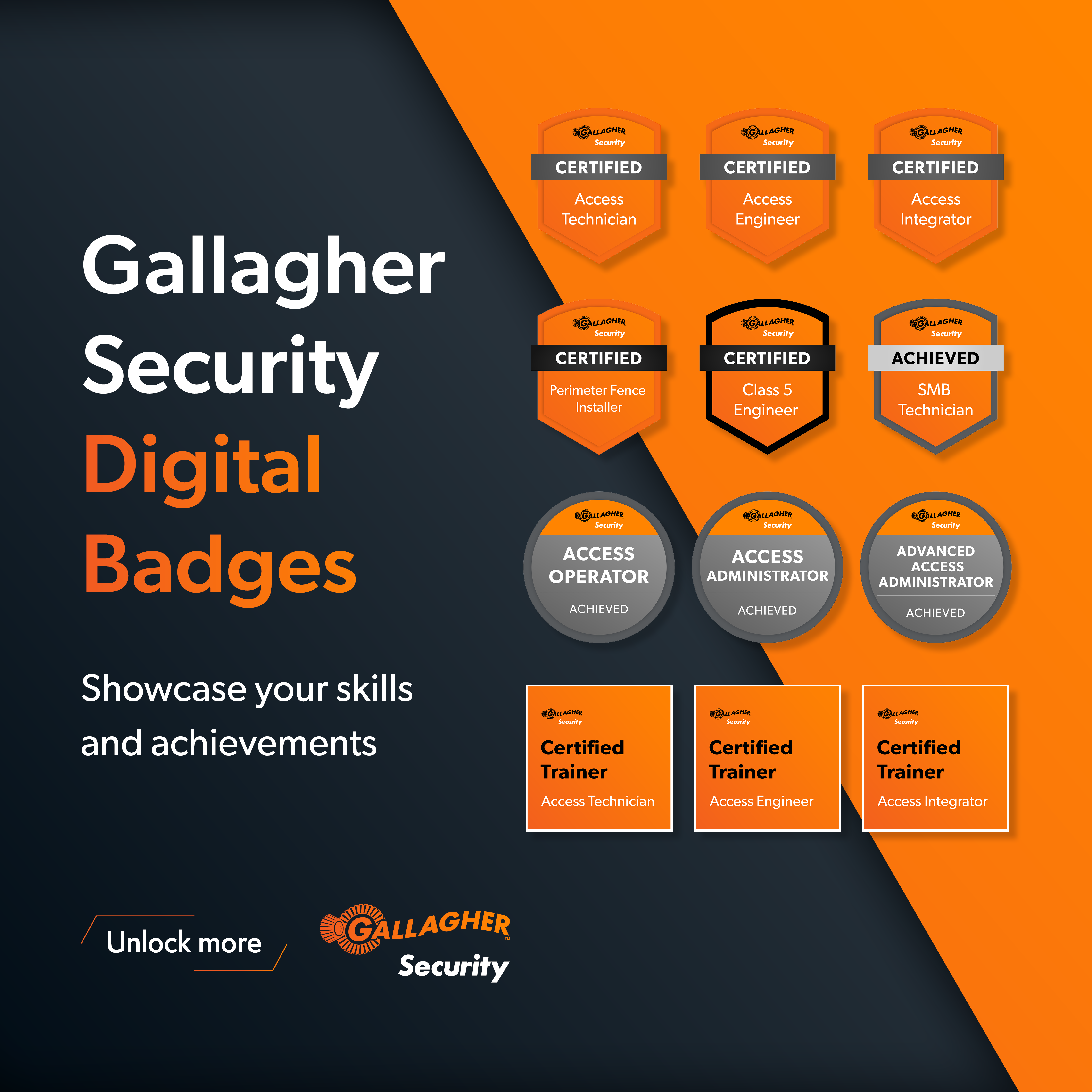 Gallagher Security expands Digital Badge Program across APAC IMEA ...